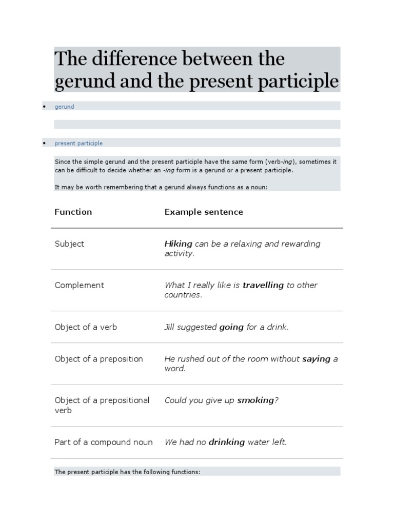 Present Participle vs. Gerunds | Verb | Adjective