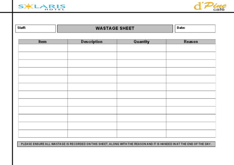 Wastage Sheet: Item Description Quantity Reason | PDF