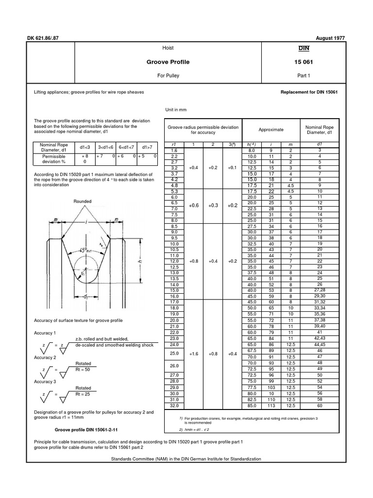 Din 15061 Translate Eng | PDF