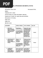 Bubbleshe Assessment: BREASTS 1. Palpate Both Breasts For | PDF ...