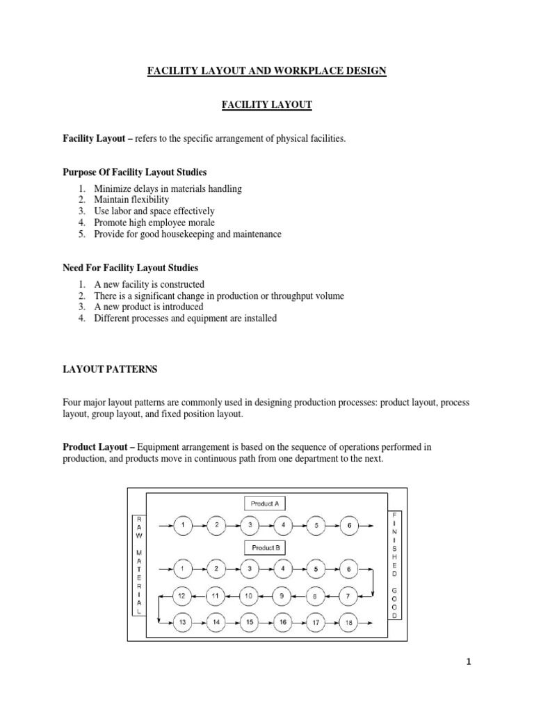Facility Layout and Workplace Design | PDF | Human Factors And ...