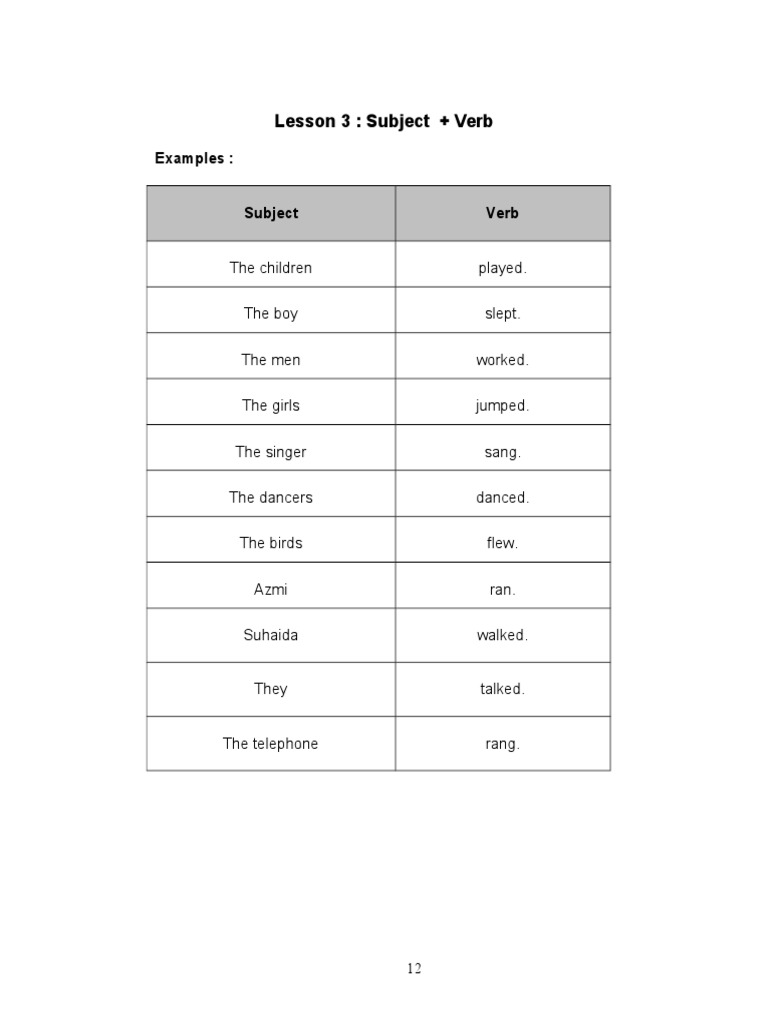 Lesson 3: Subject + Verb: Examples | PDF | Foreign Language Studies | Art