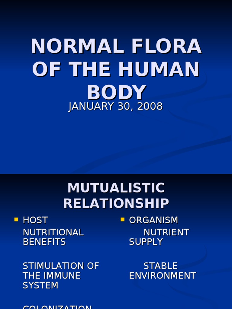 NORMAL FLORA OF THE HUMAN BODY