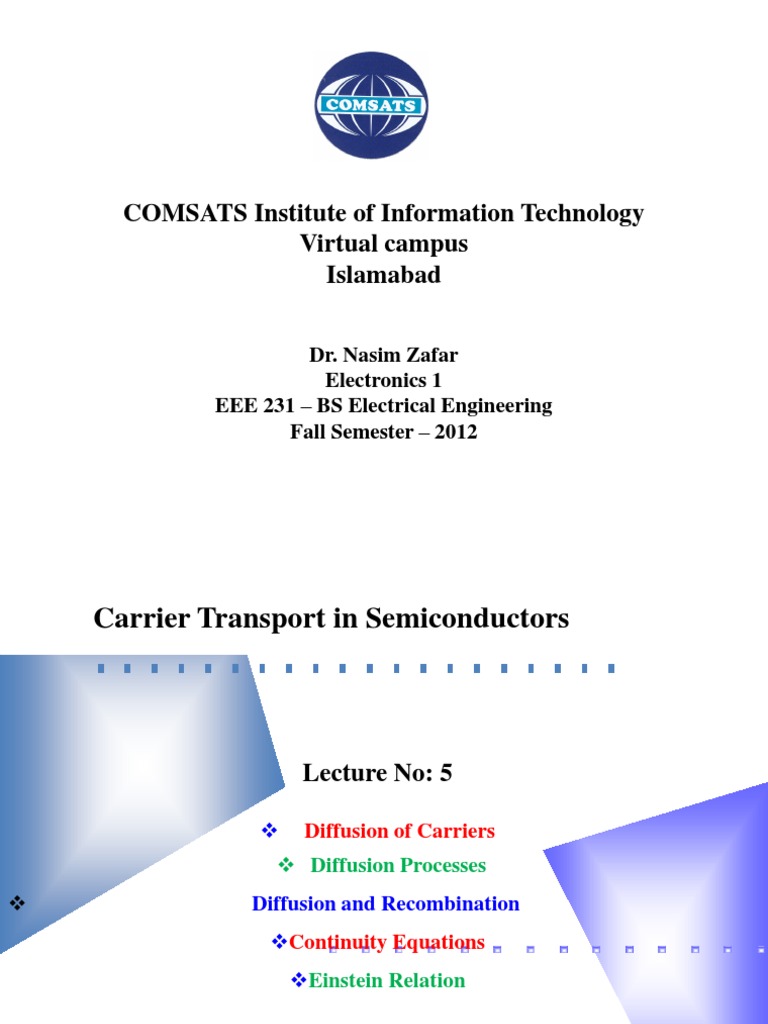 COMSATS Institute of Information Technology Virtual Campus Islamabad ...