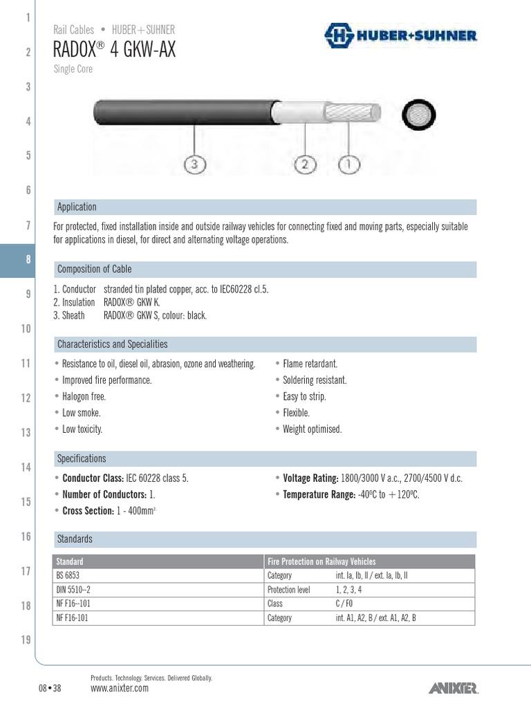 Radox 4 Gkw-Ax: Rail Cables - HUBER+SUHNER | PDF | Cable | Electrical ...