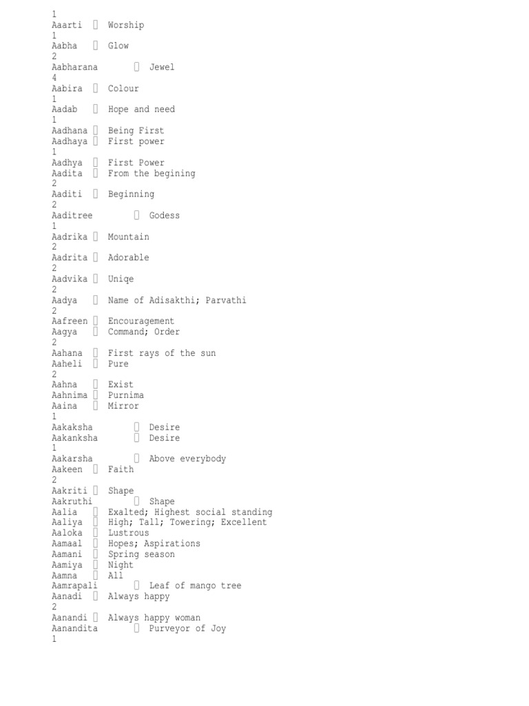 Names | PDF | Devi | Goddess