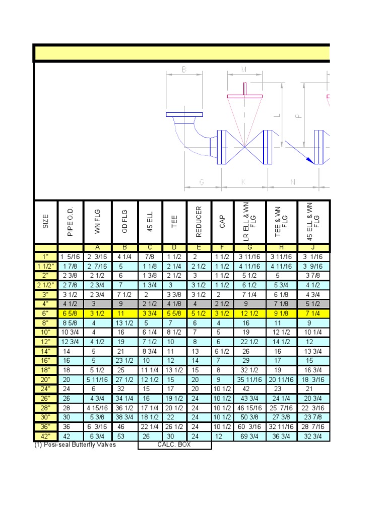 150# Rf Piping Dimensions | Valve | Dynamics (Mechanics)