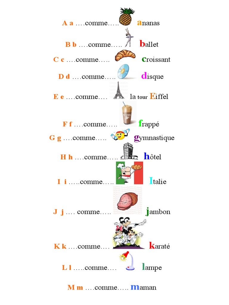 FICHE FLE L'Alphabet