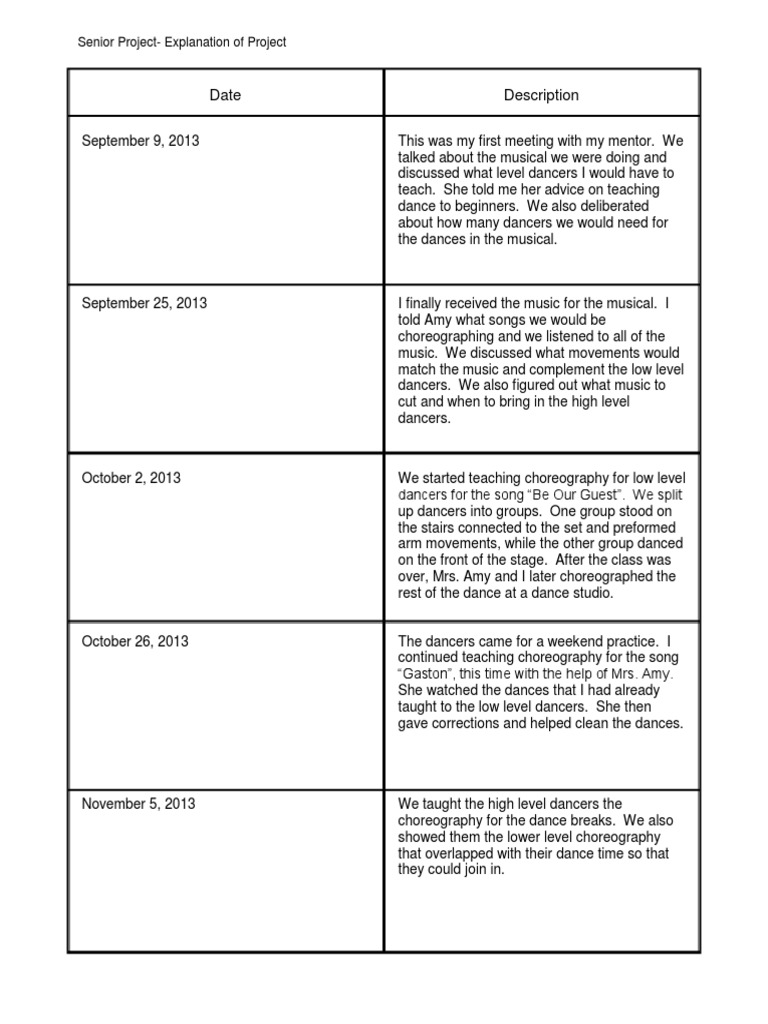 Dance Choreography Project Overview | PDF