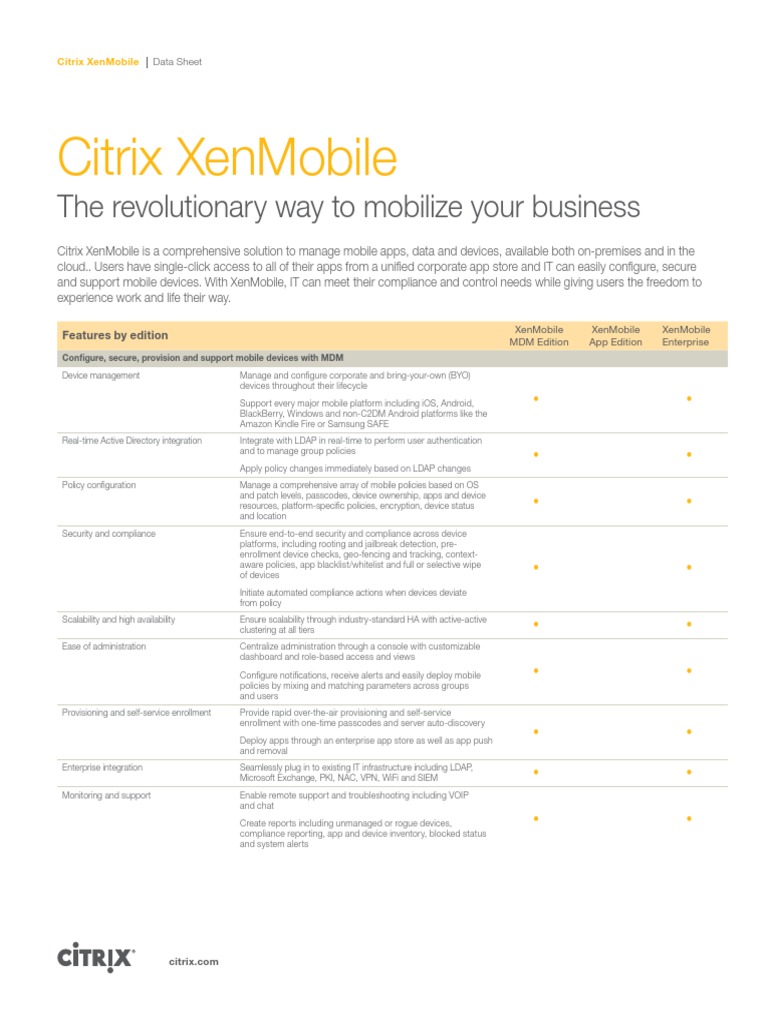 Citrix Xenmobile The Revolutionary Way To Mobilize Your Business | PDF ...
