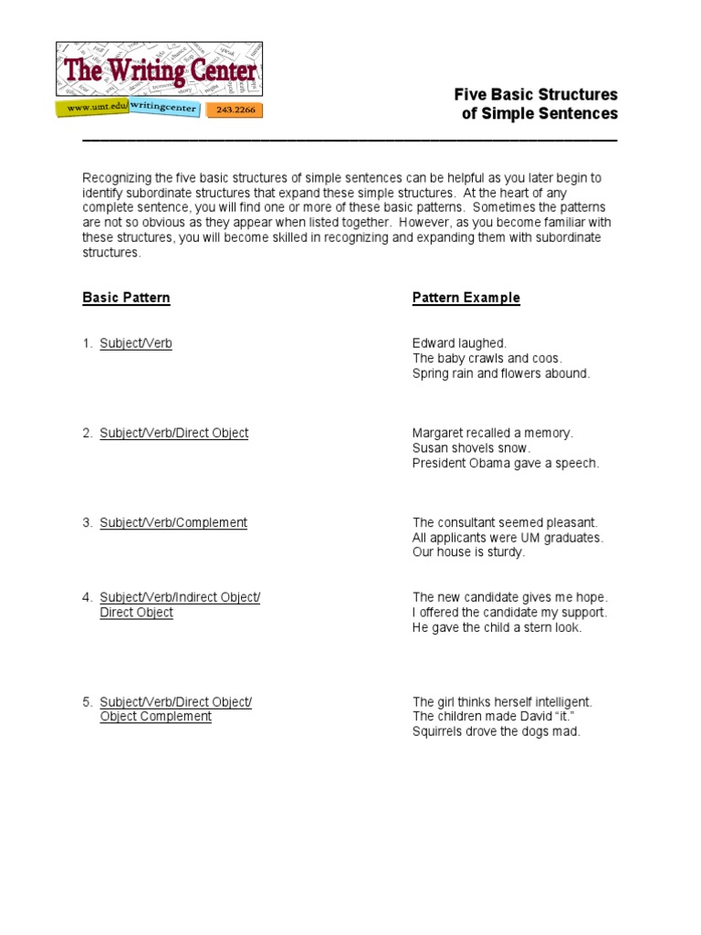 Five Simple Sentence Structures | PDF | Subject (Grammar) | Object ...