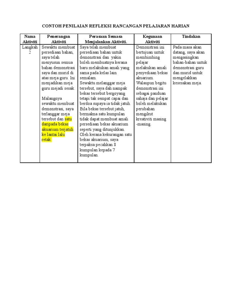 Penilaian Refleksi RPH | PDF