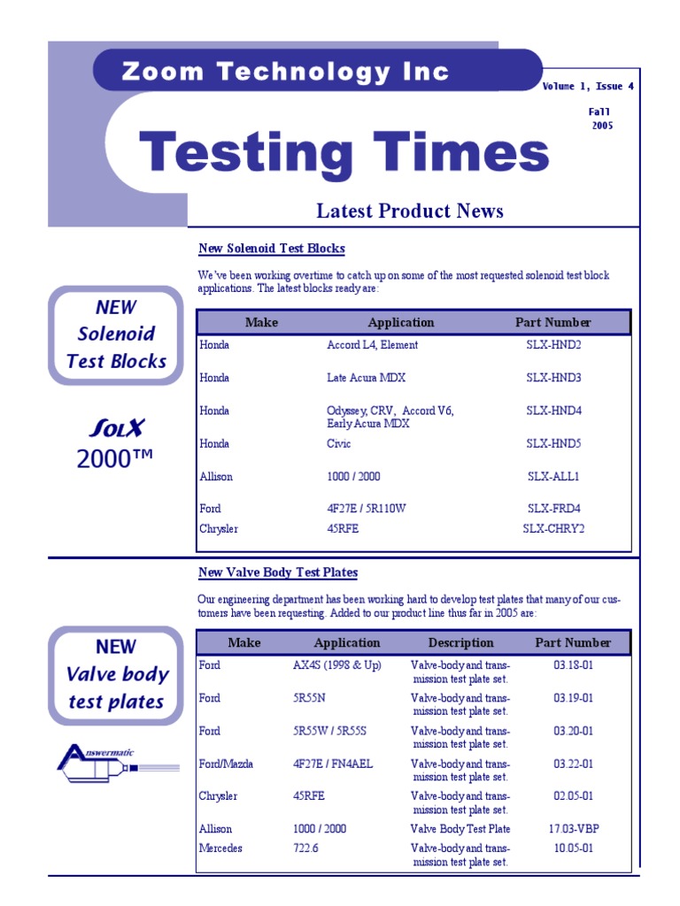 ZOOM Technology | PDF