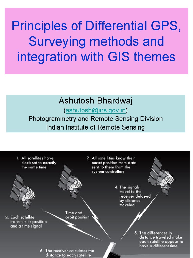 Principles of Differential GPS, Surveying Methods and Integration With ...