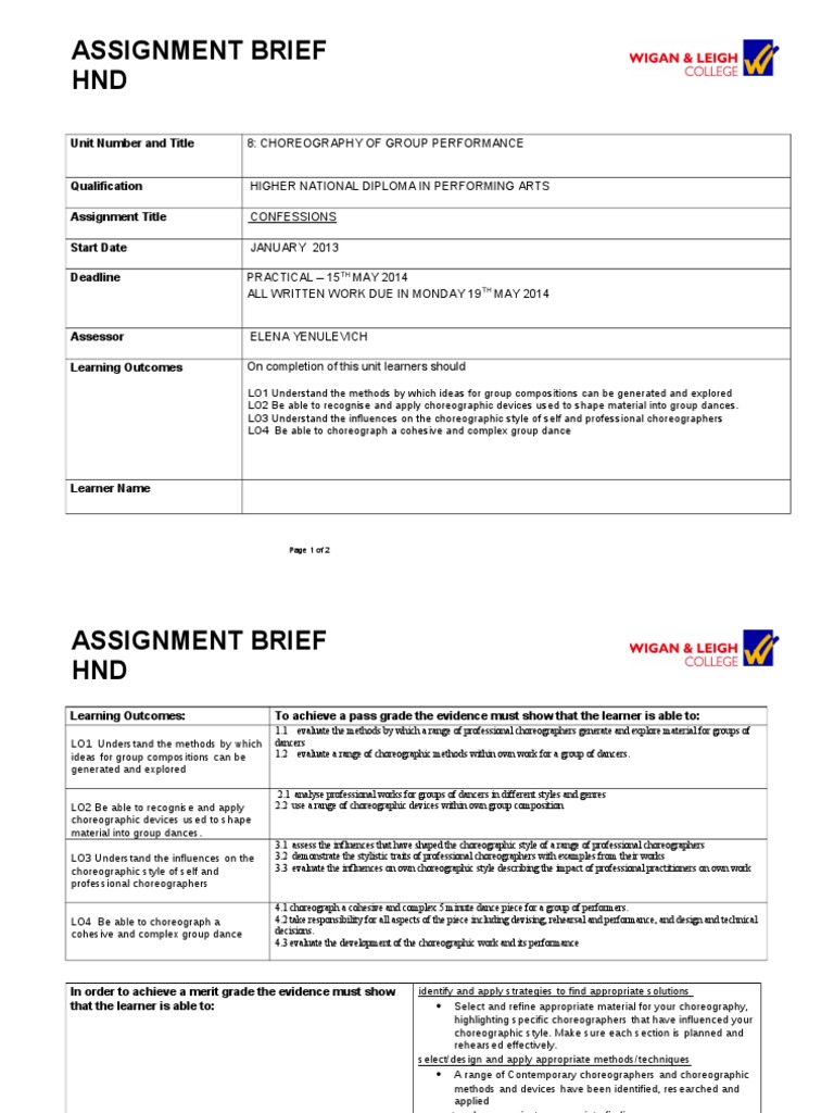 Group Performance Assignment Brief | PDF | Creativity | Dances