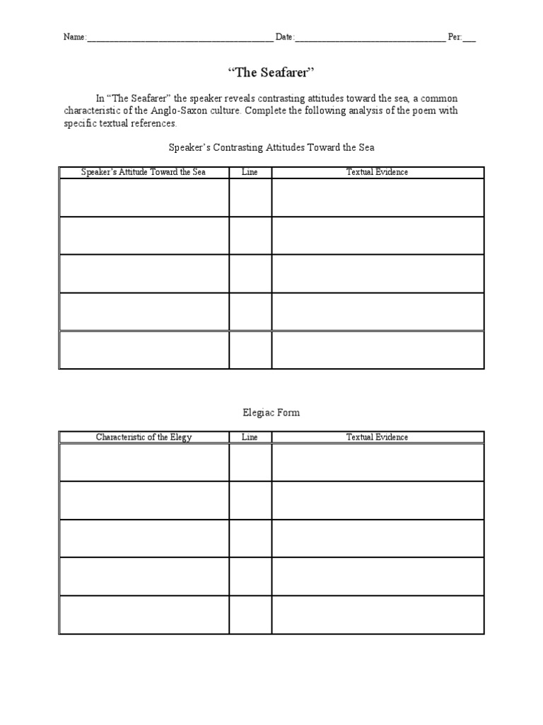 Analyzing "The Seafarer" Poem | PDF