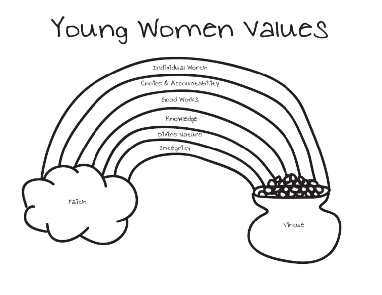 YW Values Rainbow | PDF