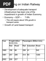 Imprest Letter | PDF