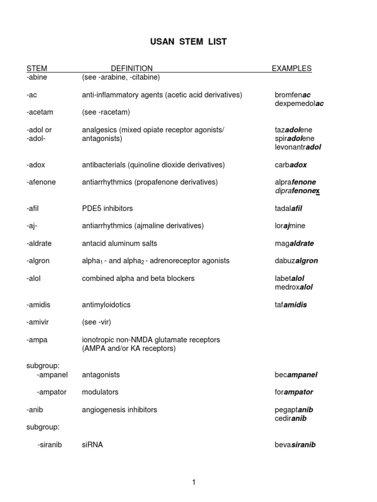 Stem List Cumulative | Download Free PDF | Enzyme Inhibitor | Antiviral ...