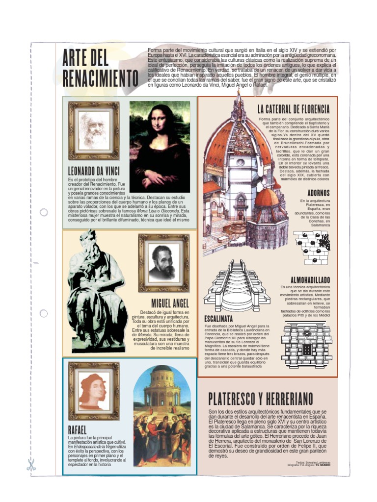 Renacimiento | Descargar gratis PDF | Renacimiento | Miguel Ángel