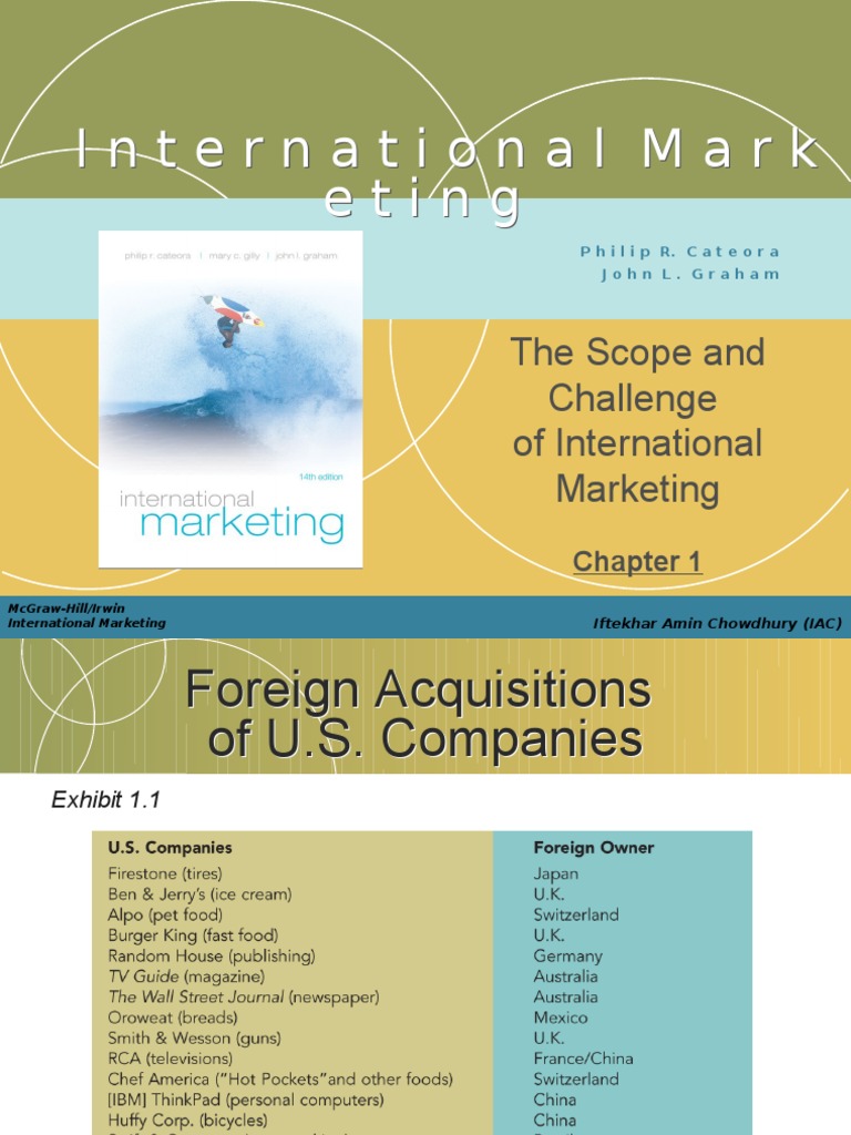 International Marketing Overview: Chapter 1 | PDF | Marketing | Sales
