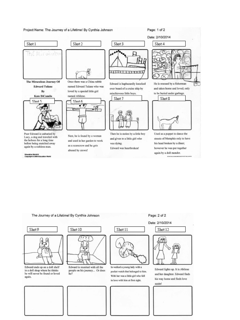 The Miraculous Journey of Edward Tulane | PDF