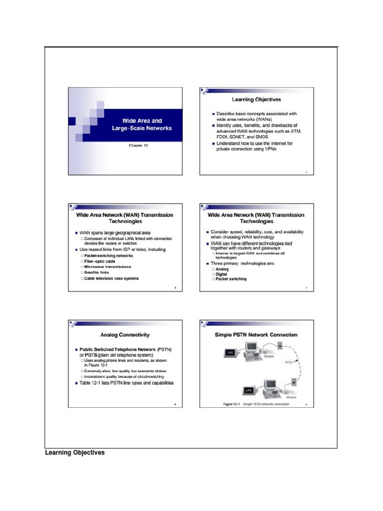 Learning Objectives | PDF | Virtual Private Network | Computer Network