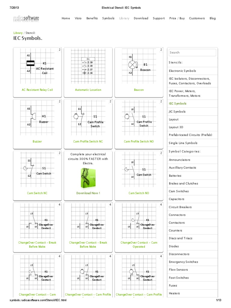 Electrical Stencil - IEC Symbols | PDF | Relay | Switch