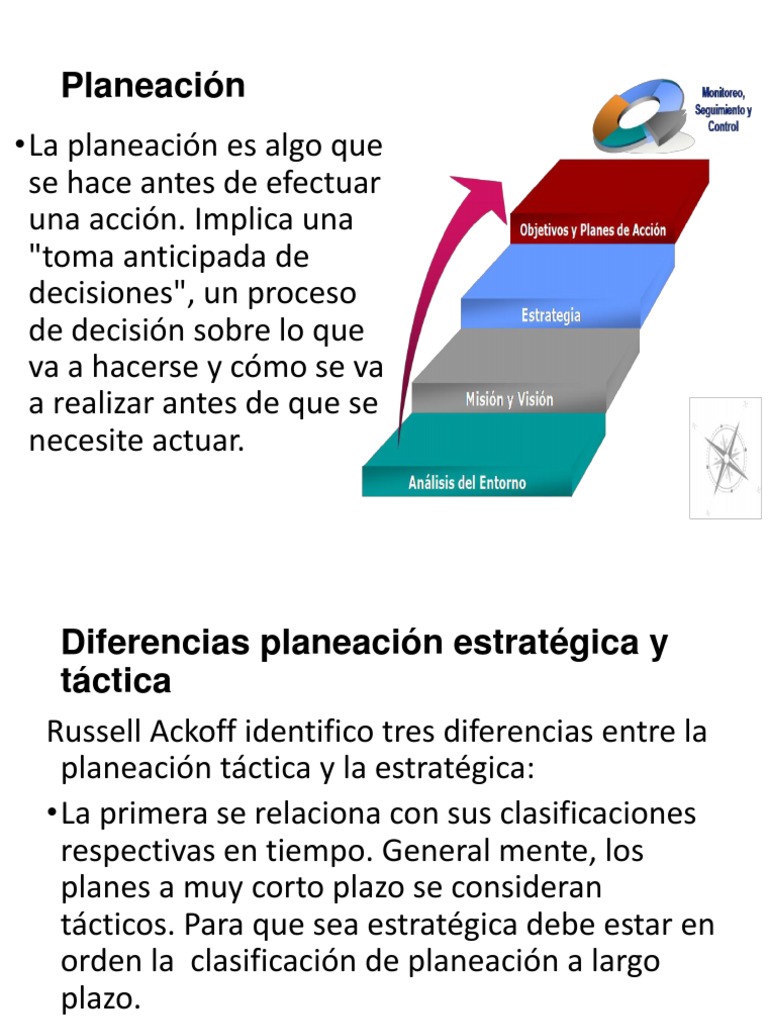 Estilos Planeacion Ackoff | PDF