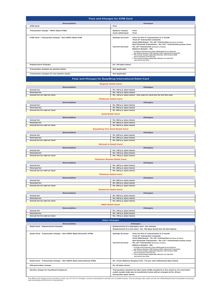HDFC Debit Cards Charges | PDF | Debit Card | Financial Transaction