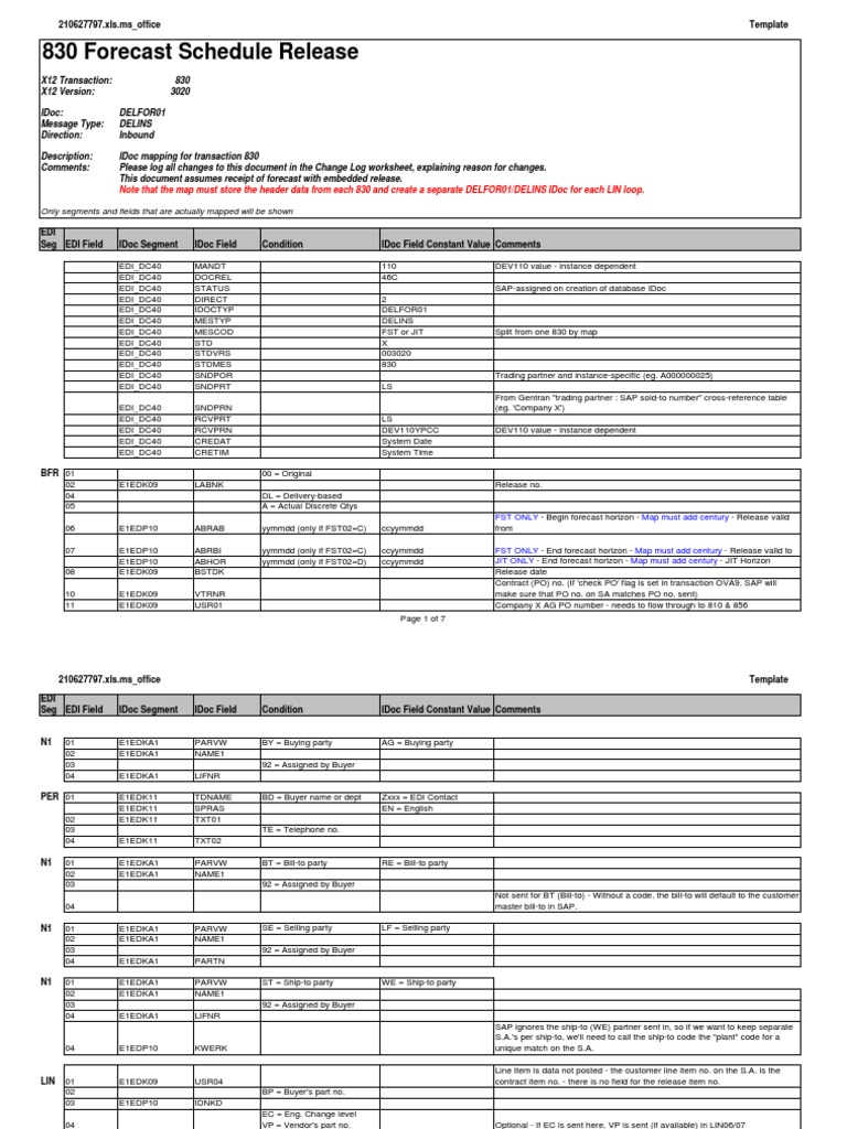 Delivery Schedule Template2 | PDF | Electronic Data Interchange | Sales