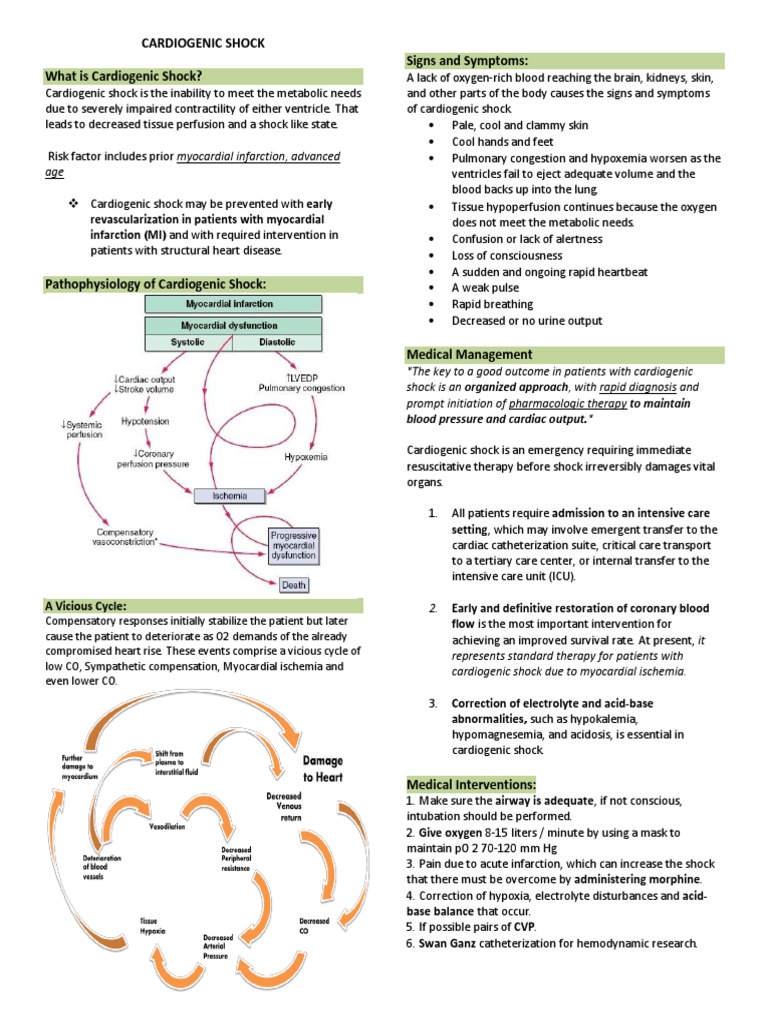 Cardiogenic Shock | Download Free PDF | Shock (Circulatory) | Heart