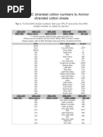 Yamaha Color Codes PDF | PDF | Grey | Magenta