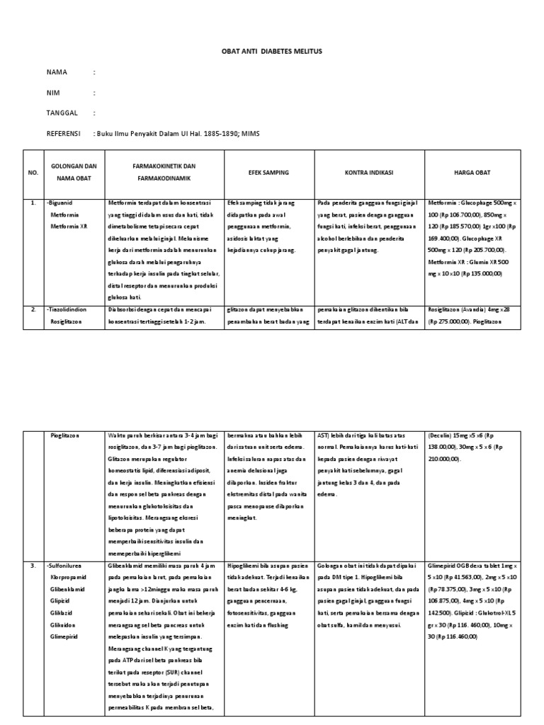 Obat Diabetes Melitus Tipe 2 Tugas Kuliah | PDF