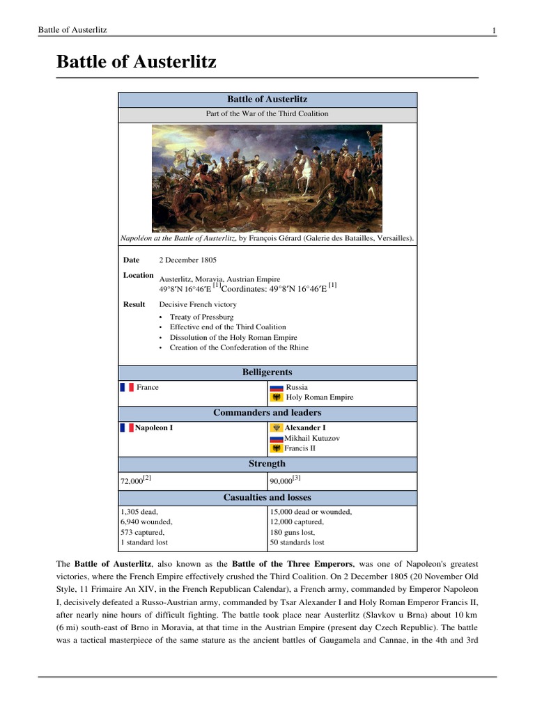 Napoleon's Masterful Victory: The Battle of Austerlitz and the End of ...