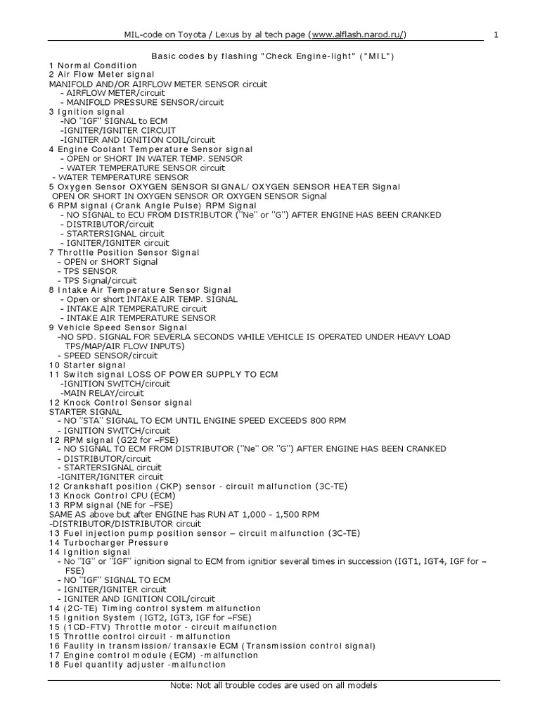 Toyota Mil Code | PDF