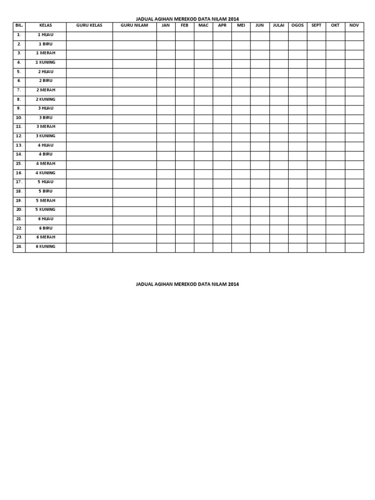 Jadual Agihan Merekod Data Nilam 2014: Bil. Kelas Guru Kelas Guru Nilam ...