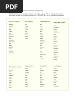 List of Descriptive Words and Adjectives For Movements | PDF | Teaching ...
