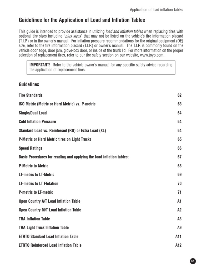 Tyre Load Inflation Table | Download Free PDF | Tire | Motor Vehicle