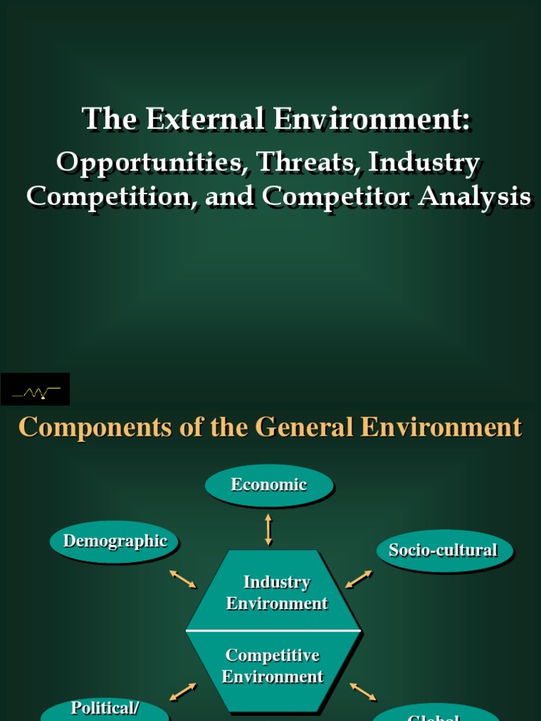The External Environment:: Opportunities, Threats, Industry Competition ...