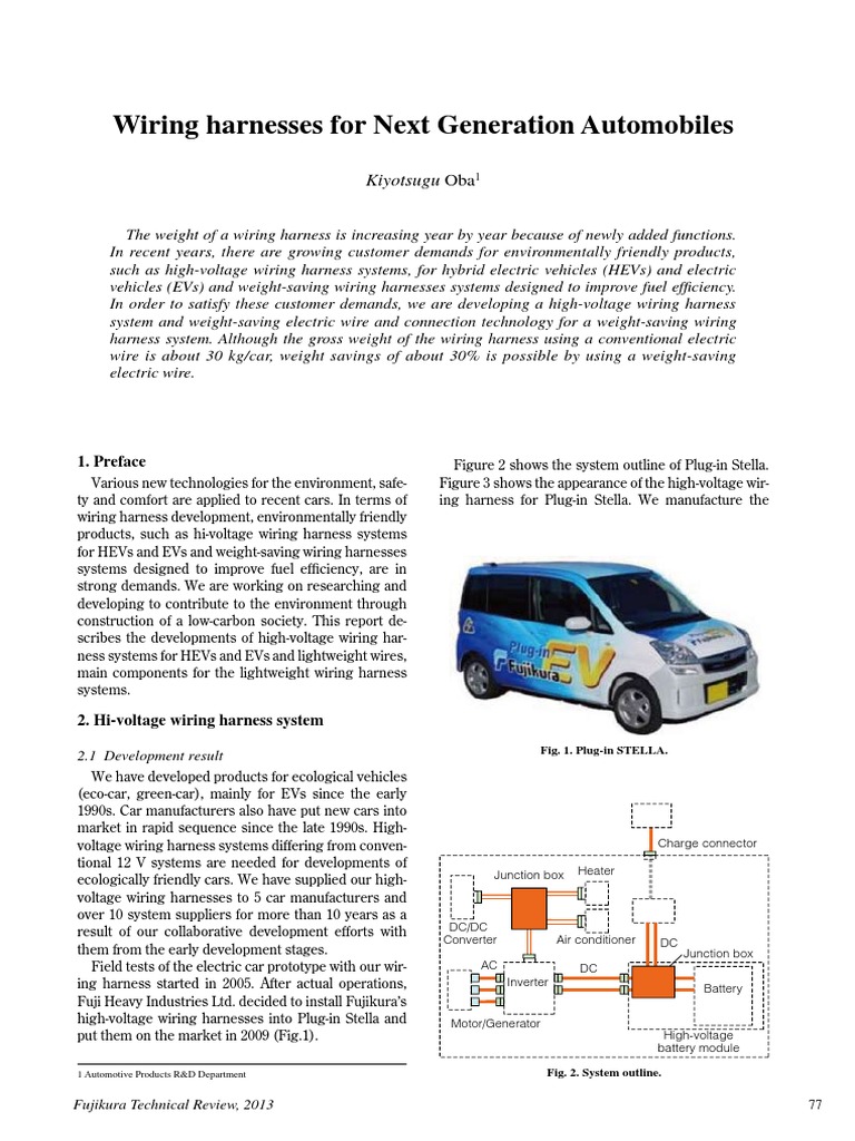 civus journel | Electrical Conductor | Wire