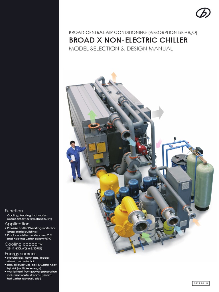 Broad Non-Electric Chillers | PDF | Air Conditioning | Hvac