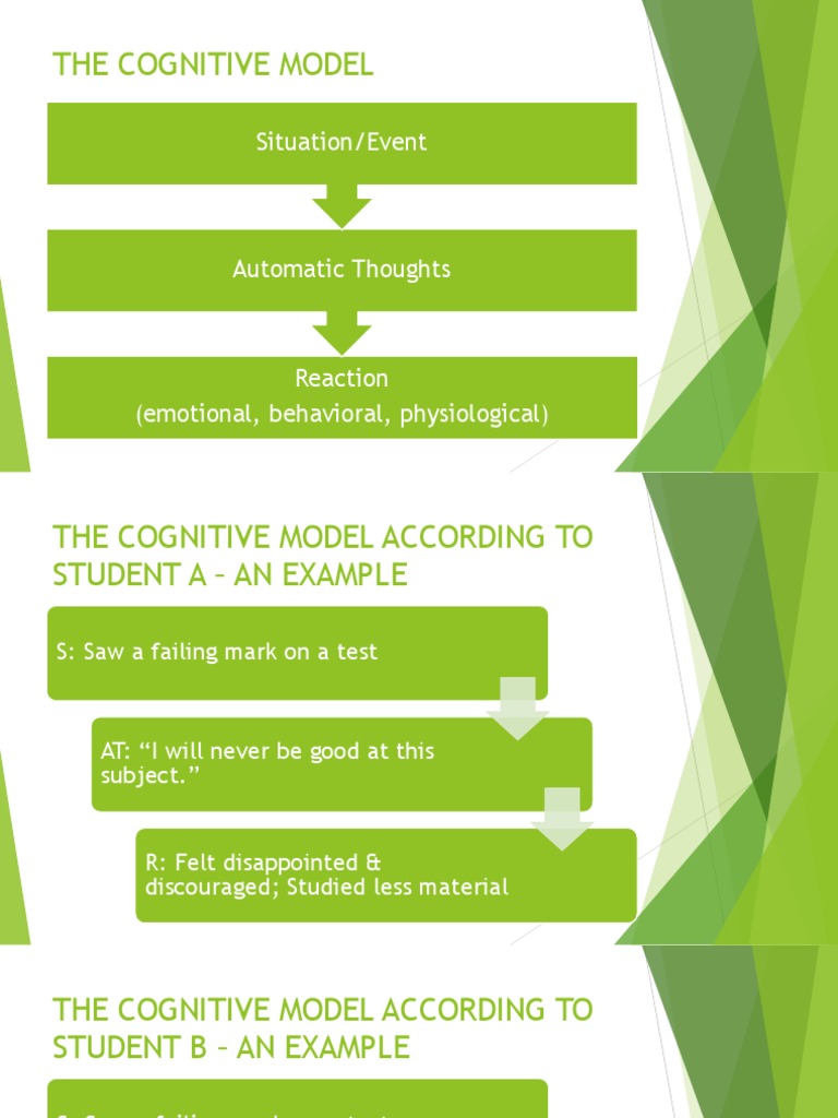 Cognitive Model: Student Reactions | PDF | Wellness