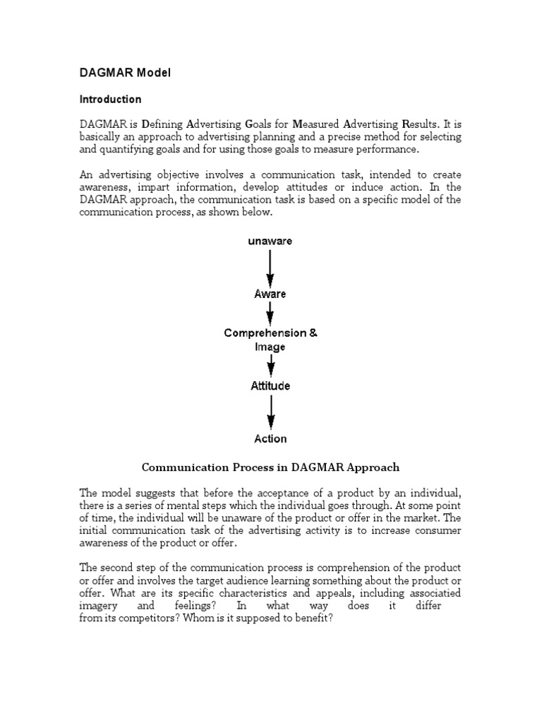 Dagmar Model | PDF | Target Audience | Advertising