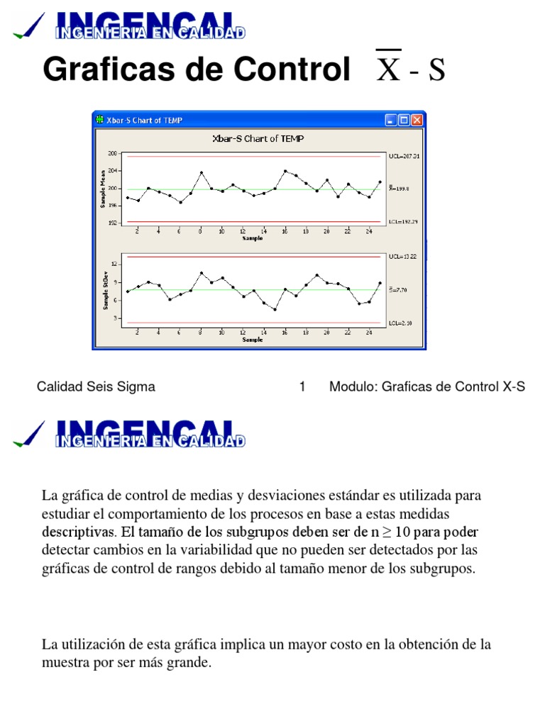 3 Graficas de Control X - S | PDF | Six Sigma | Pensamiento sistémico