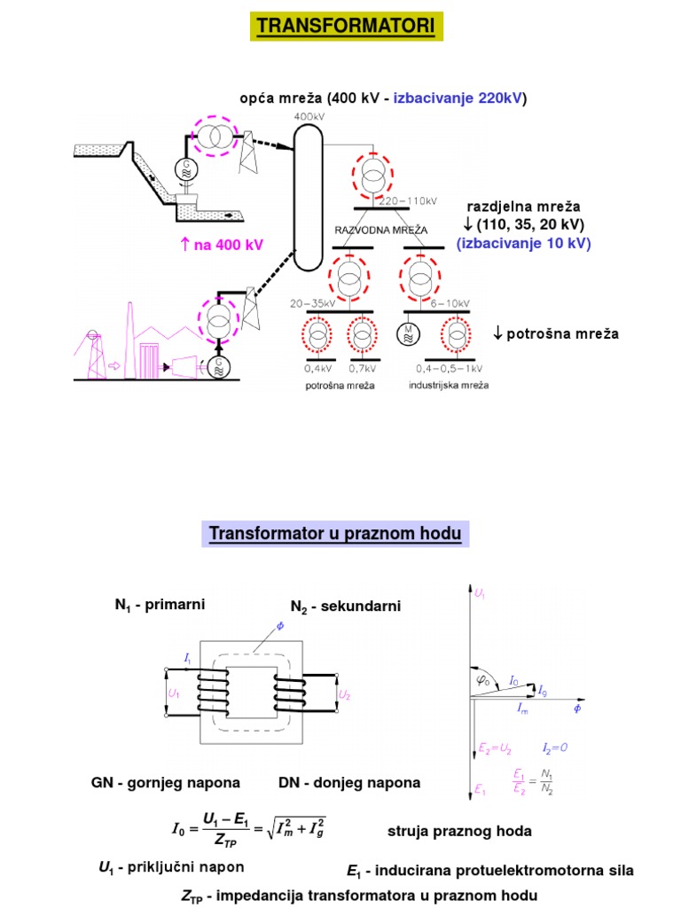 Transformatori | PDF