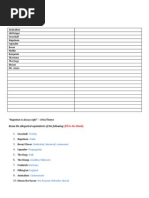 MYP4 Planning Sheet - Summative Assessment - Animal Farm PEE Essay | PDF