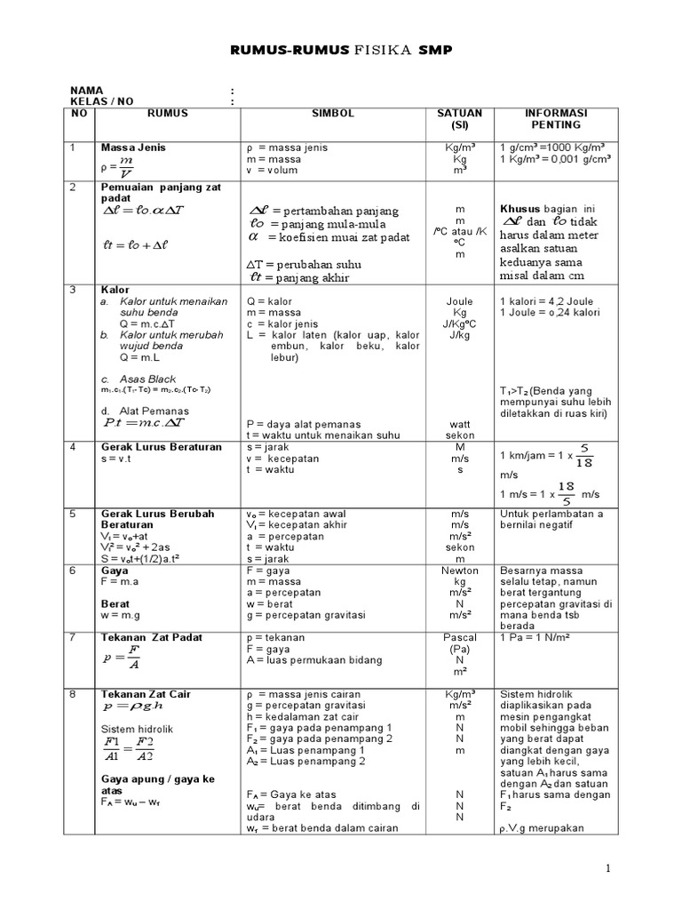 Kumpulan Rumus Fisika SMP | PDF