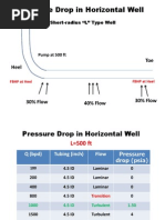 Critical Flow Rate - Turner | PDF | Surface Tension | Pressure