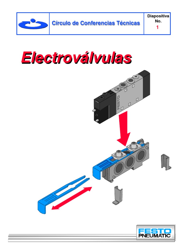 Electroválvulas: Tipos y Aplicaciones | PDF | Solenoide | Ingenieria ...